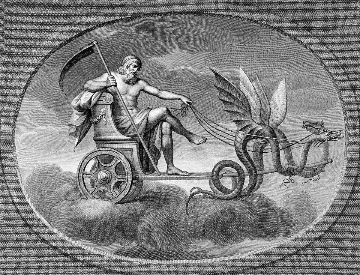 Saturn, A form of The Jewish God. Seven, a Reference to Saturn – The ...